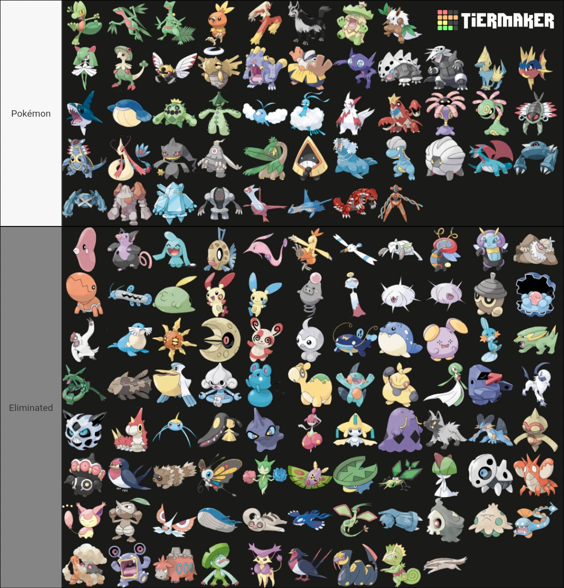 Pokémon Viewer Vote Season 3 Ep 91 | Fandom