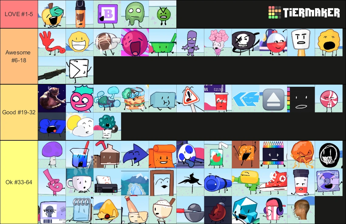 Animatic Battle Ranking :3 | Fandom