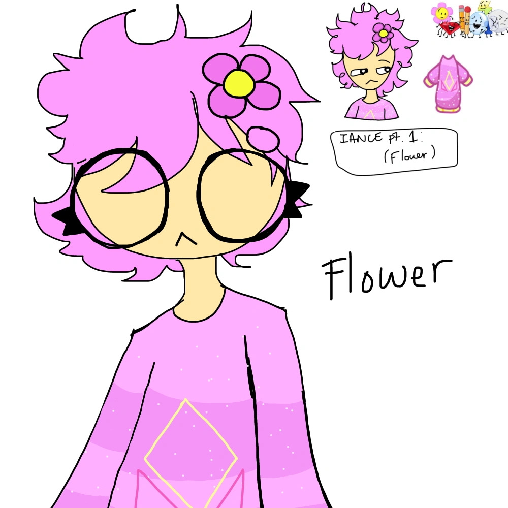Redrawing old humanizations of BFB characters | Fandom