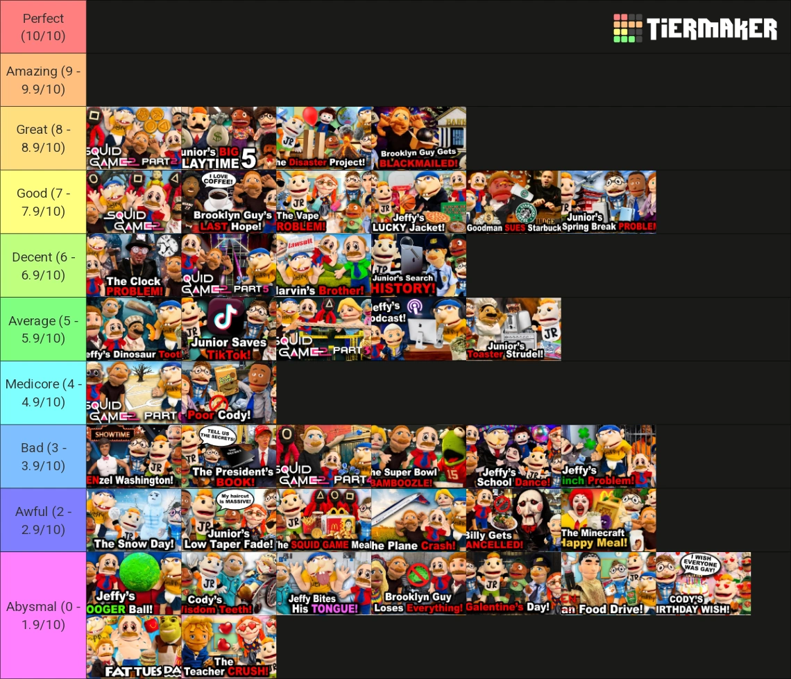 "Brooklyn Guy Gets Blackmailed" has been put in great. Where should I ...