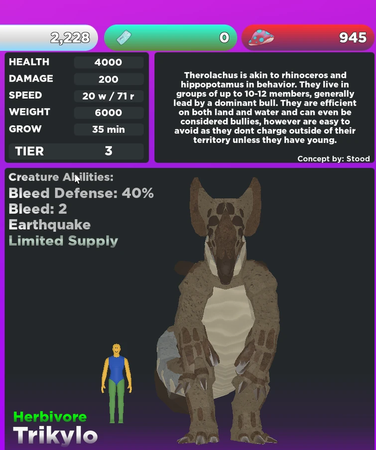 Trikylo summary problem | Fandom