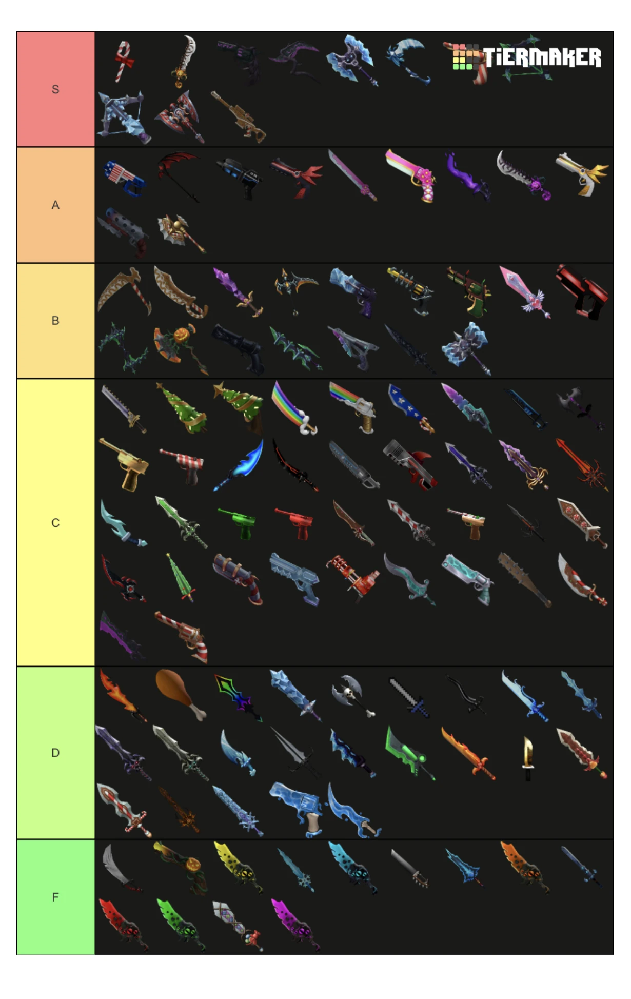 most valid list eva🔥🔥 | Fandom