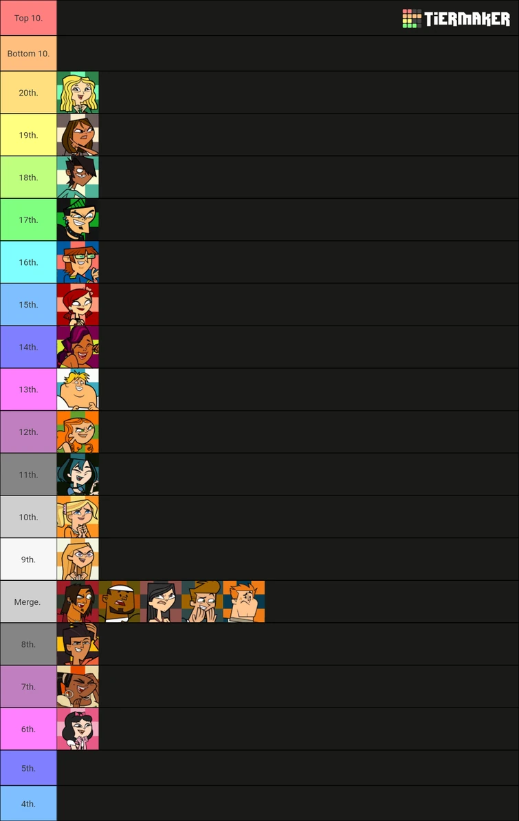 Top 10 vs Bottom 10 VV Part 15. | Fandom