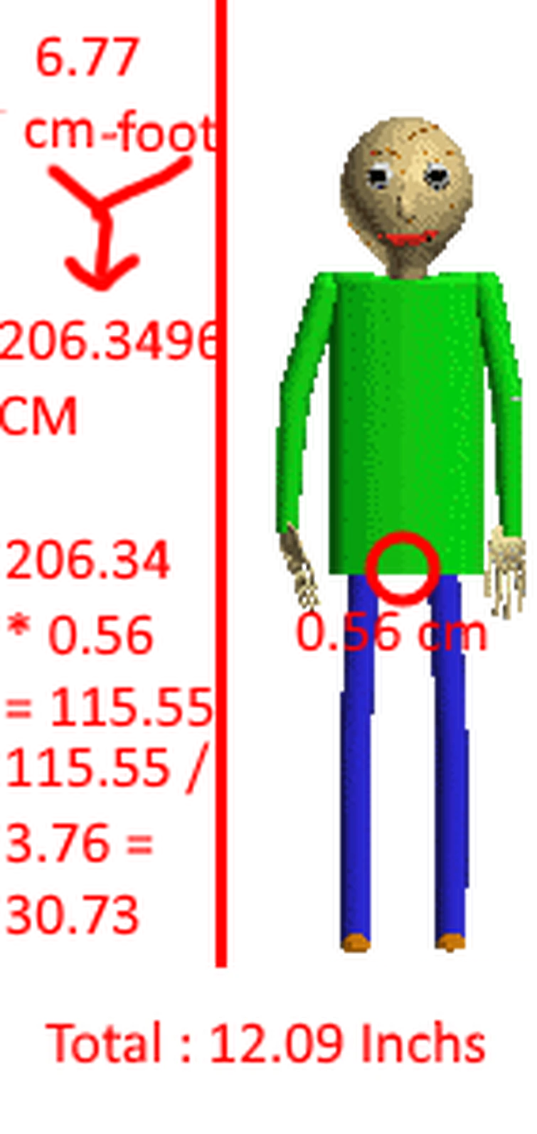 Where does the students/ The Player pee/takes a shit on? | Fandom