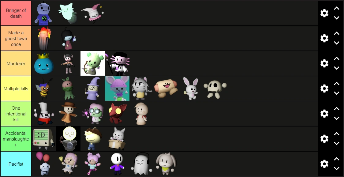 Tower heroes tier list based off each towers' canonical kill count | Fandom