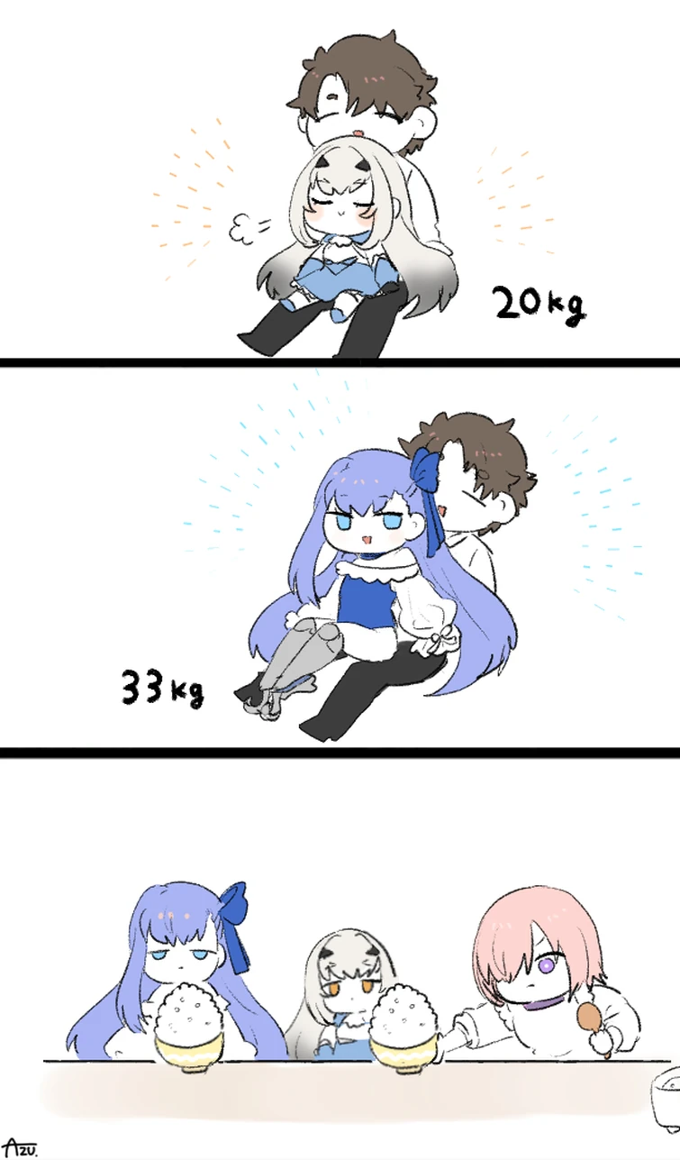 Dinner time | Fandom