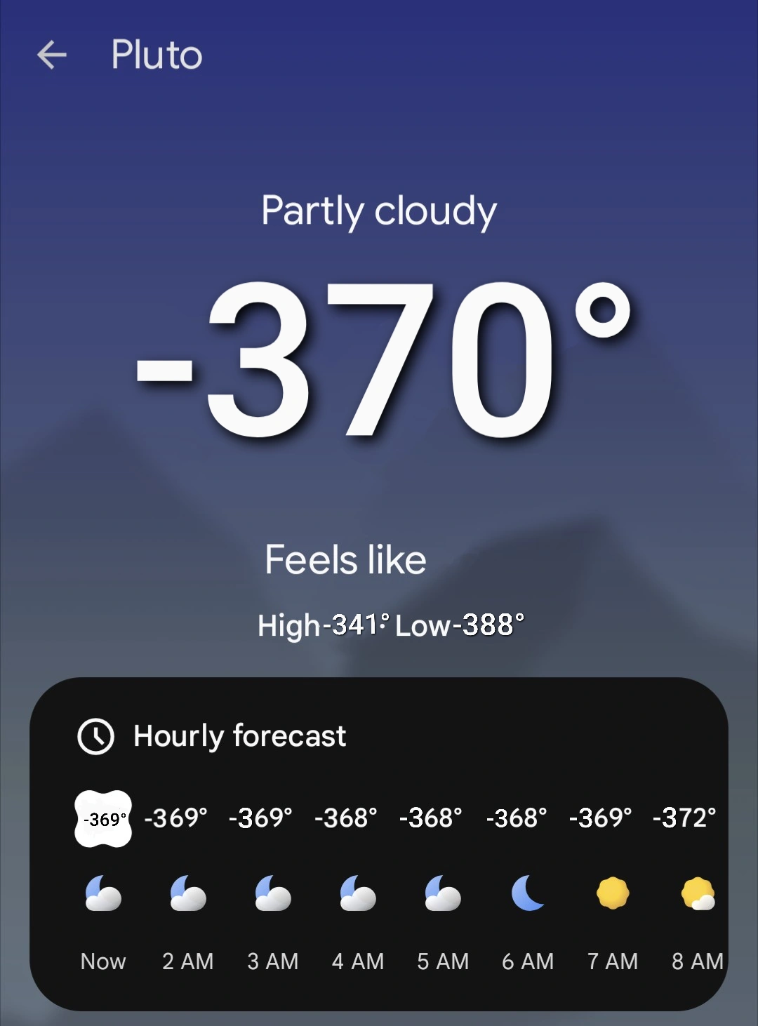 No wonder its so cold | Fandom