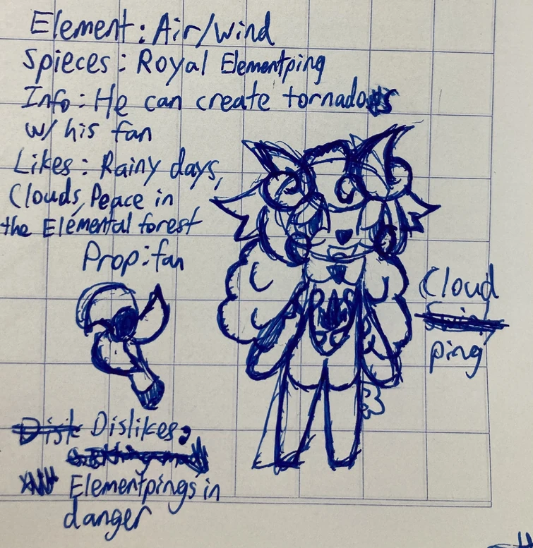 Cloud ping full bio | Fandom