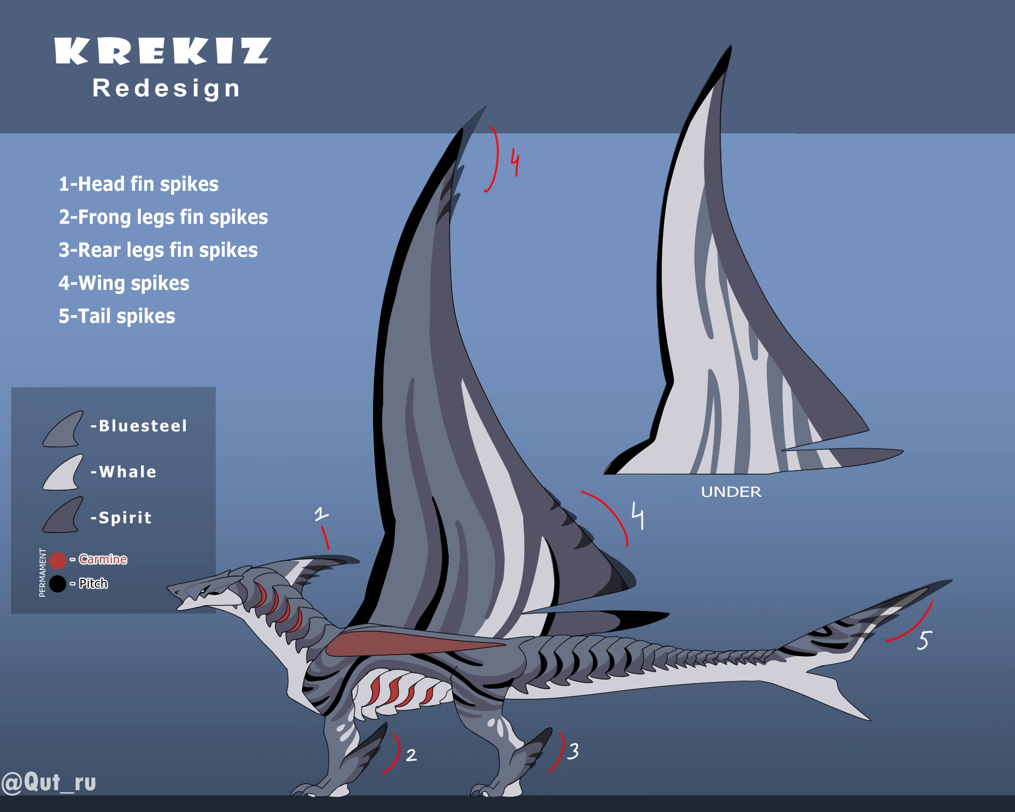 Finished krekiz redesign! | Fandom