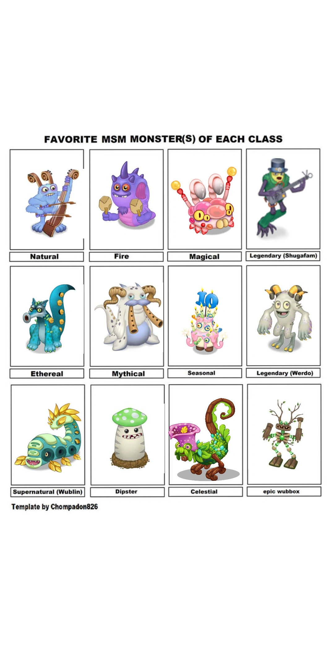 My favourite monsters | Fandom