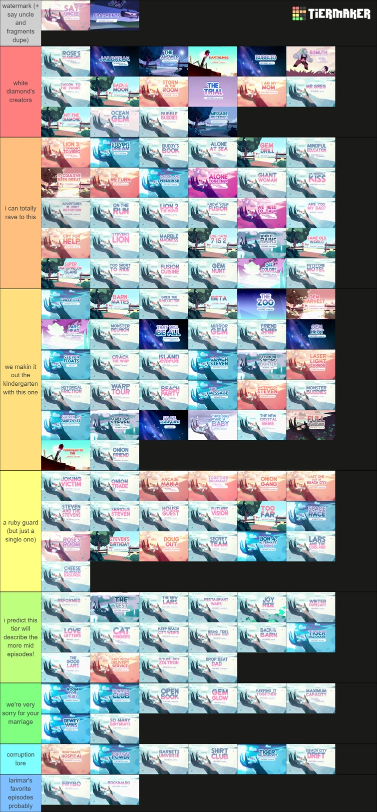 DSUTL: Dewey Wins | Fandom