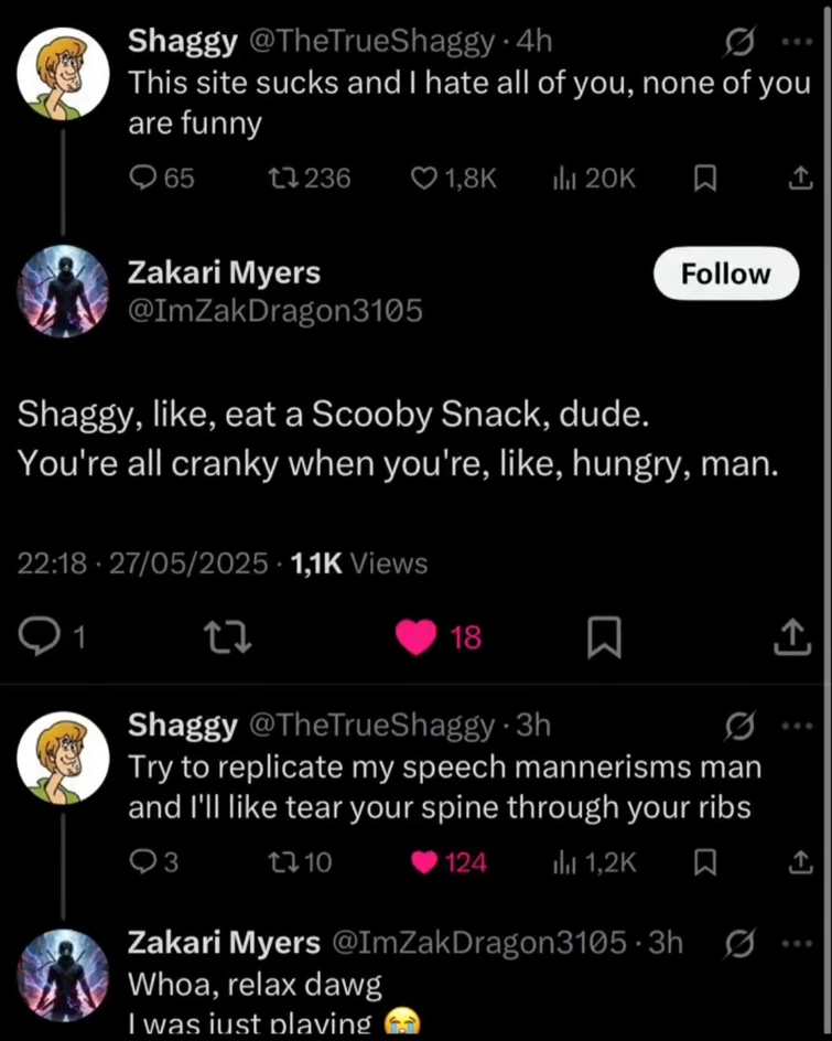 Like zoinks. | Fandom