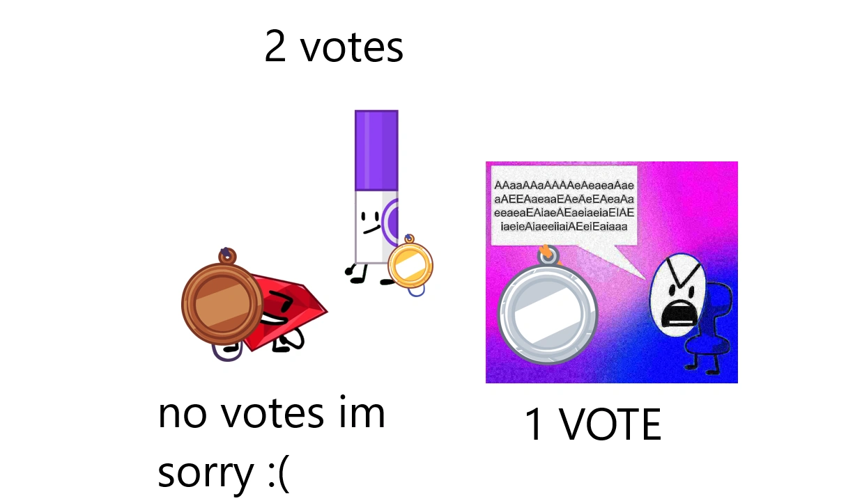 faster voting 3 | Fandom