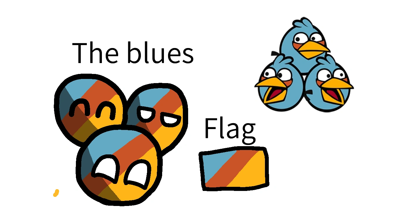 The blues as countryballs | Fandom