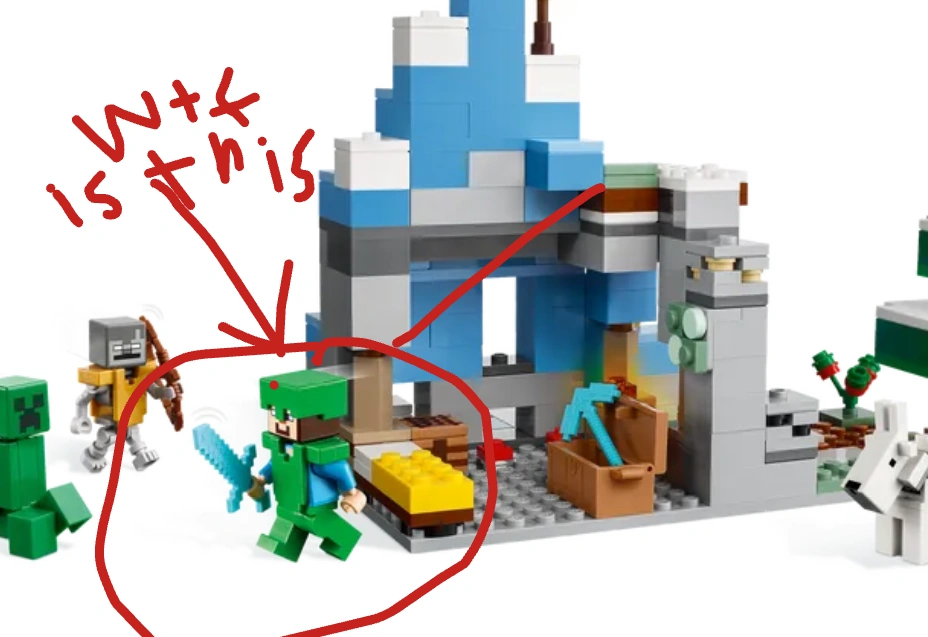 Lego made new lego sets | Fandom