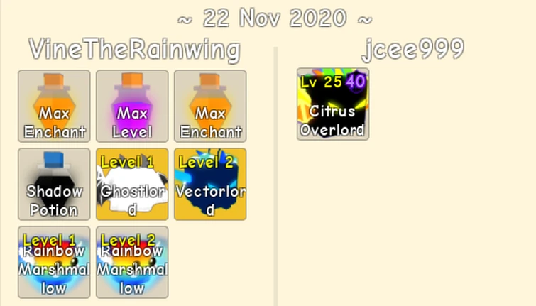 Discuss Everything About Bubble Gum Simulator Wiki | Fandom