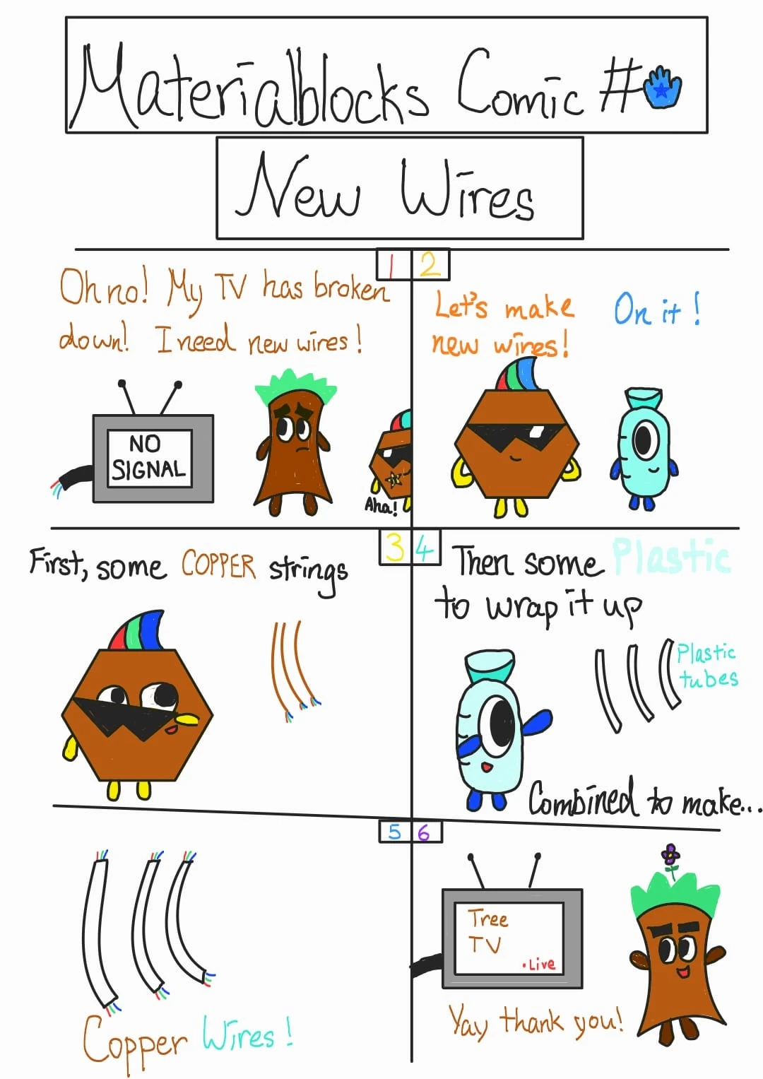 Materialblocks Comic #5 New Wires | Fandom
