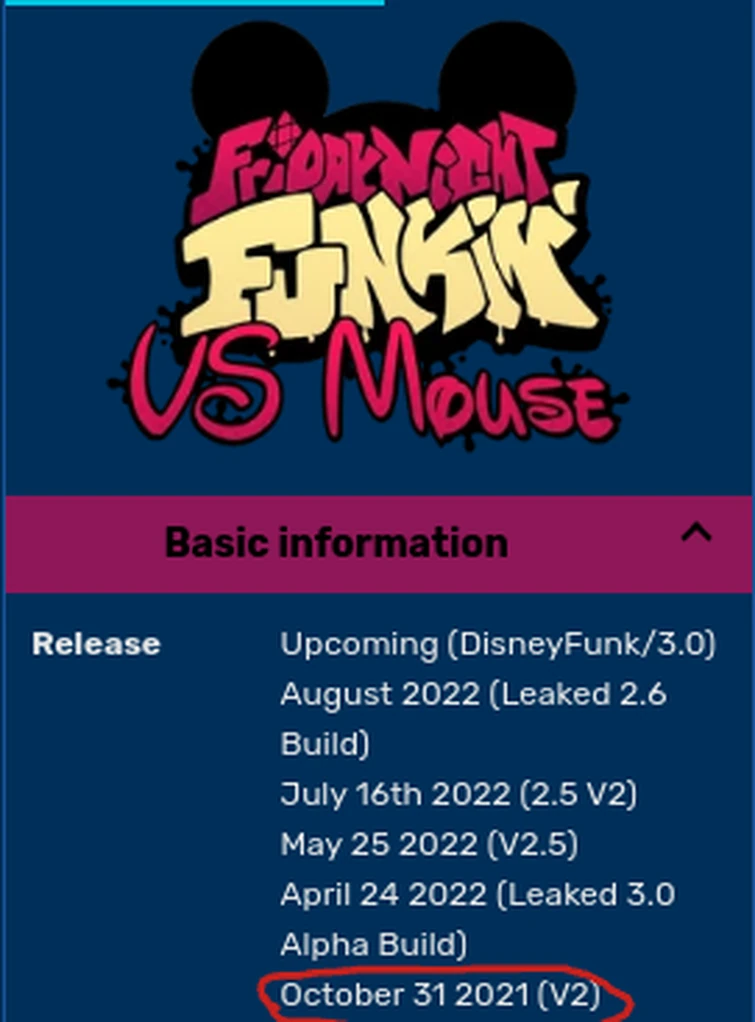 Discuss Everything About Funkipedia Mods Wiki | Fandom