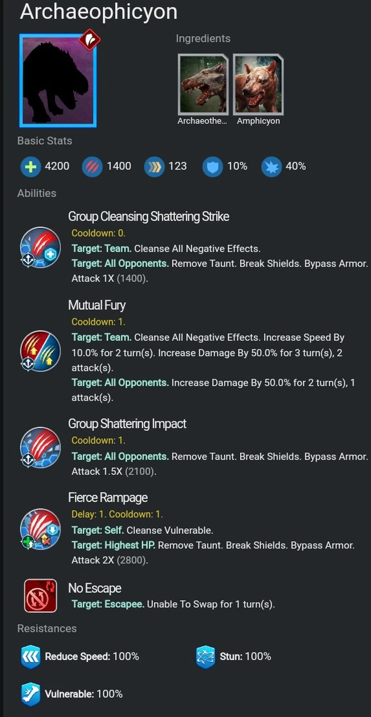 (Fanmade) The Rare Hybrids Update | Fandom