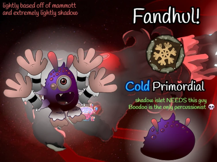Fandhul Prediction cuz why not | Fandom