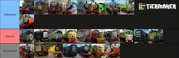 Steamies vs diesels (Episode 7) | Fandom