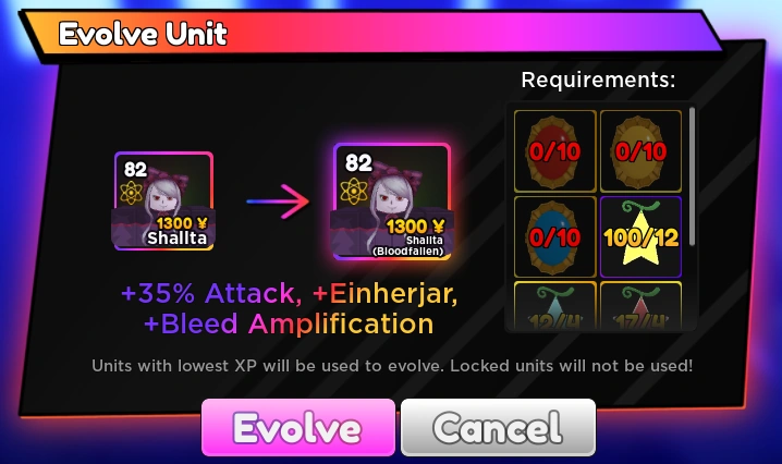 Shallta (Bloodfallen) might be the best bleed unit? | Fandom