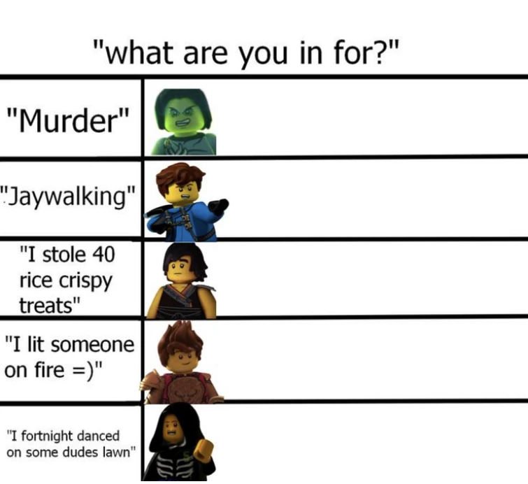 Random memes I found on Pinterest | Fandom