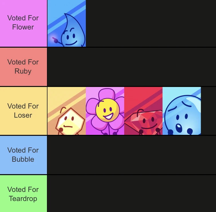 Post Split But Contestant Vote | Fandom