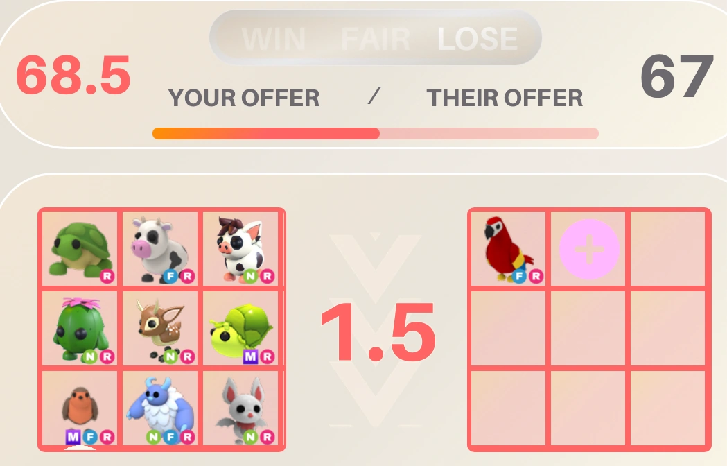 Looking for a FR parrot! | Fandom