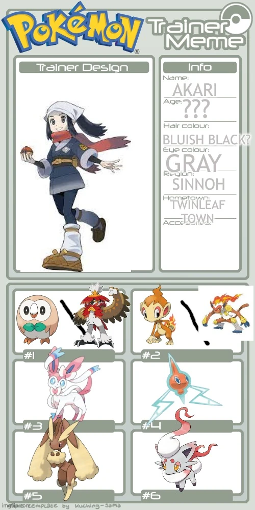 meet... akari! | Fandom