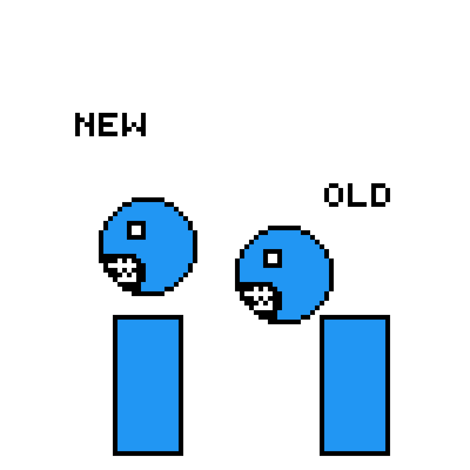 Bluudude reworked model be like | Fandom