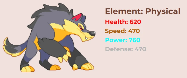 A Full Guide to understanding the meta of new Prodigy | Fandom