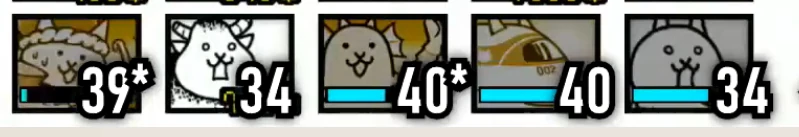 Low level units | Fandom