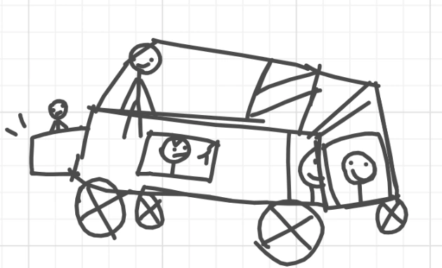 *cough cough* poorly drawn car or somethin | Fandom