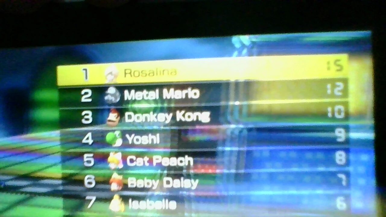 FIRST ON MARIO KART ON THE FIRST RACE AAAAA | Fandom