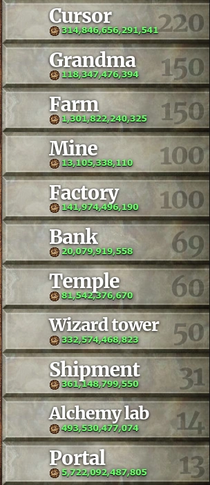 Is this normal? | Fandom