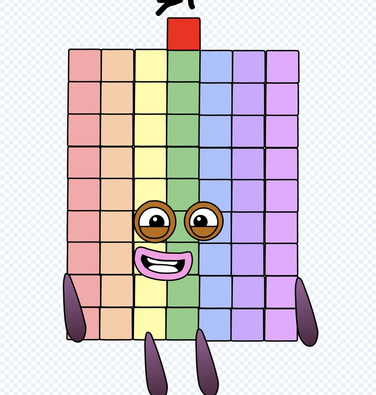 dym cids be like: | Fandom