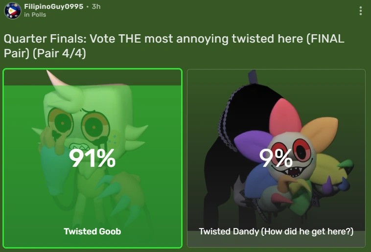 Vote Ended! Result: Twisted Goob won! The 4 twisteds are at the Semi ...