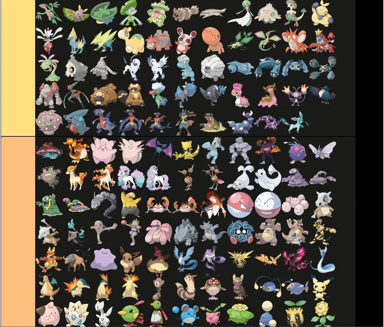 Gen 1 to 4 Pokemon Tier List | Fandom