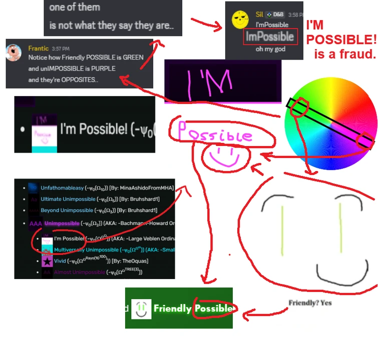 Remade "I'm Possible!" Difficulty in HelloArt's Extended Difficulty Chart! | Fandom