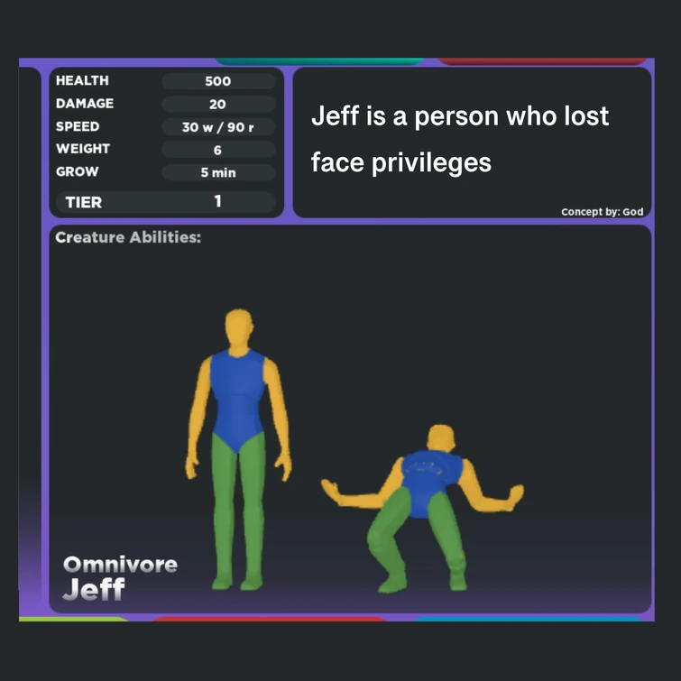 jeff | Fandom