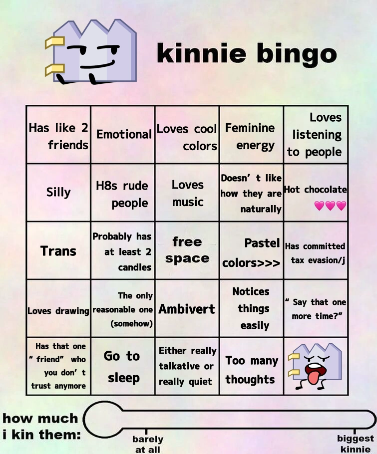 Gaty Kinnie Bingo | Fandom