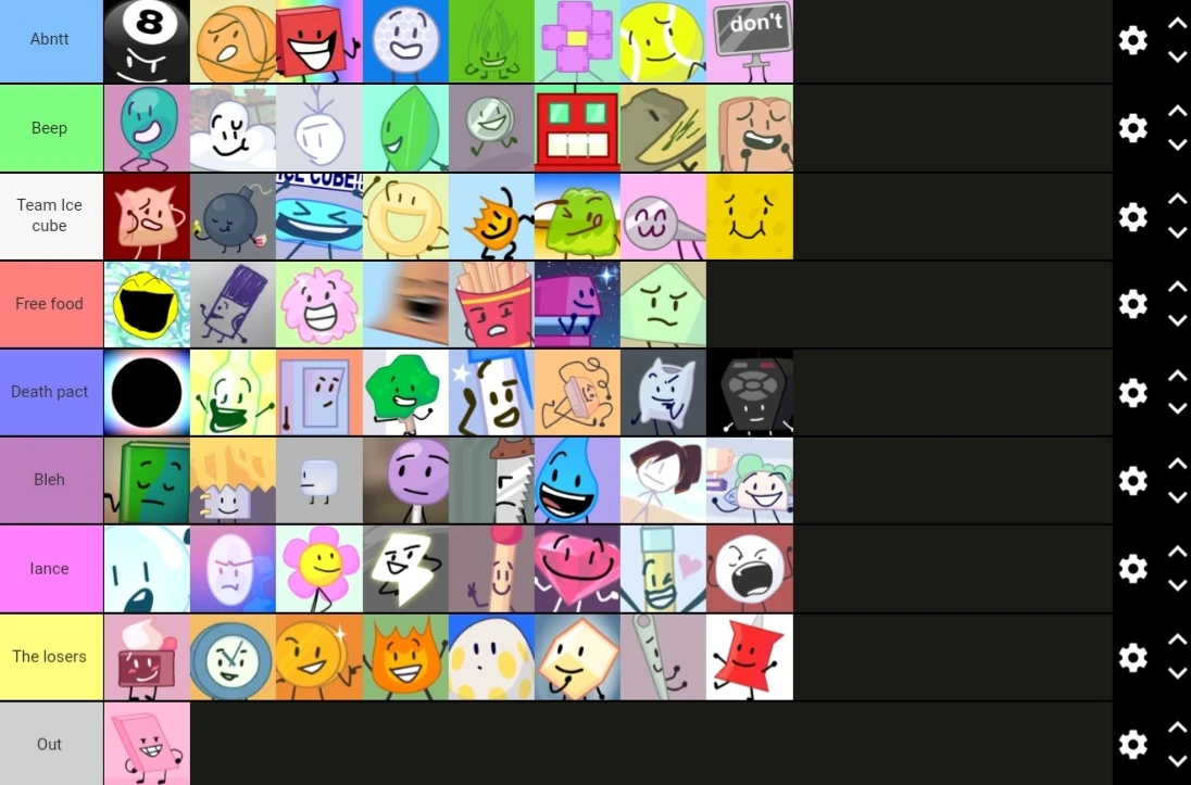 Bfb viewer voting ep 2 | Fandom