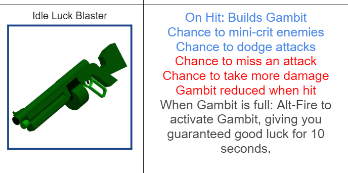 do not let me cook again | Fandom