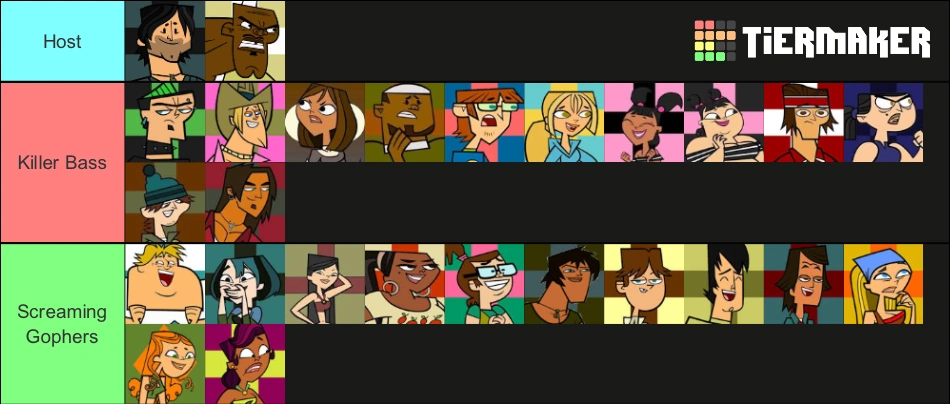TDI with Sierra and Alejandro | Fandom