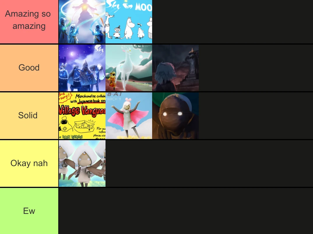 I ranked every collab sky has done and will do | Fandom