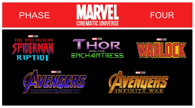So, here's my own version of the MCU | Fandom
