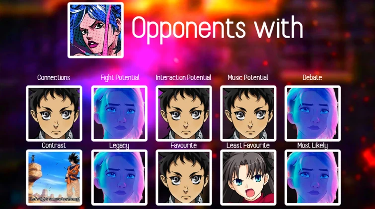 Character MU charts | Fandom