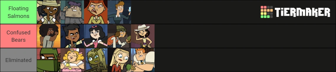 Total Drama Pahkitew Island Viewer Vote Ep 6 | Fandom