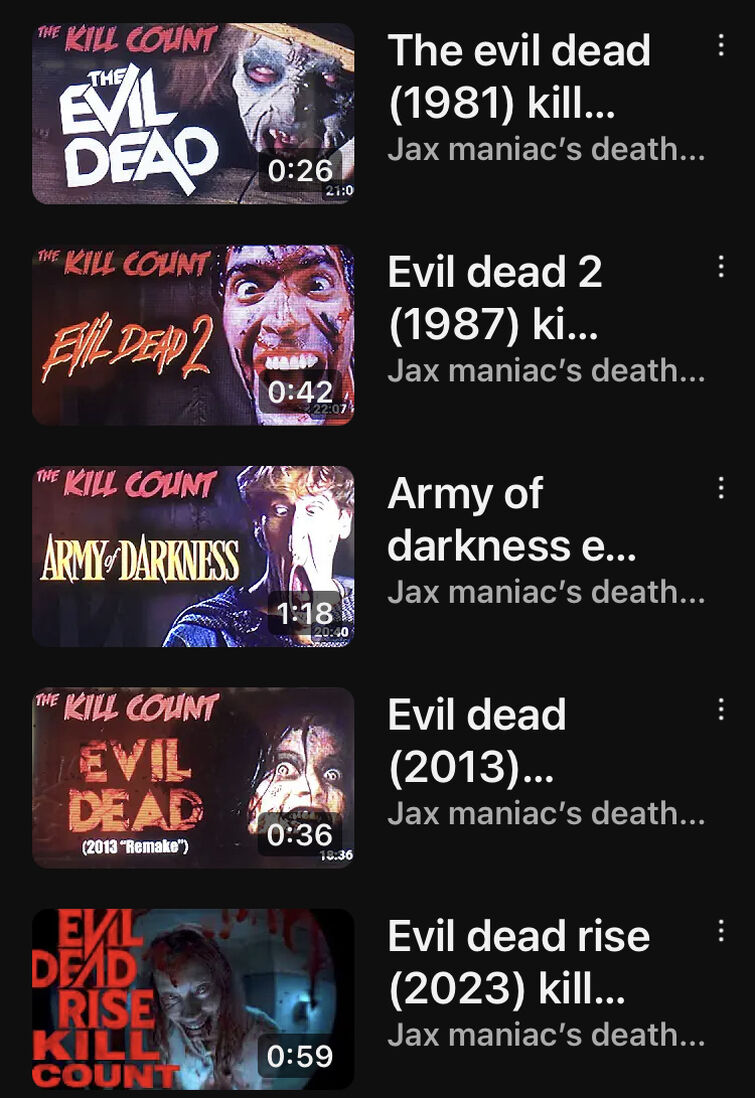 Discuss Everything About The Dead Meat Wiki | Fandom